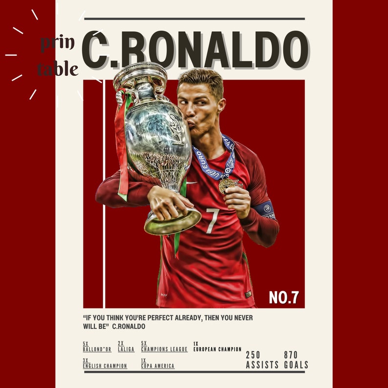 Cristiano Ronaldo Poster,portugal Poster,goat Poster,football Art Print ...