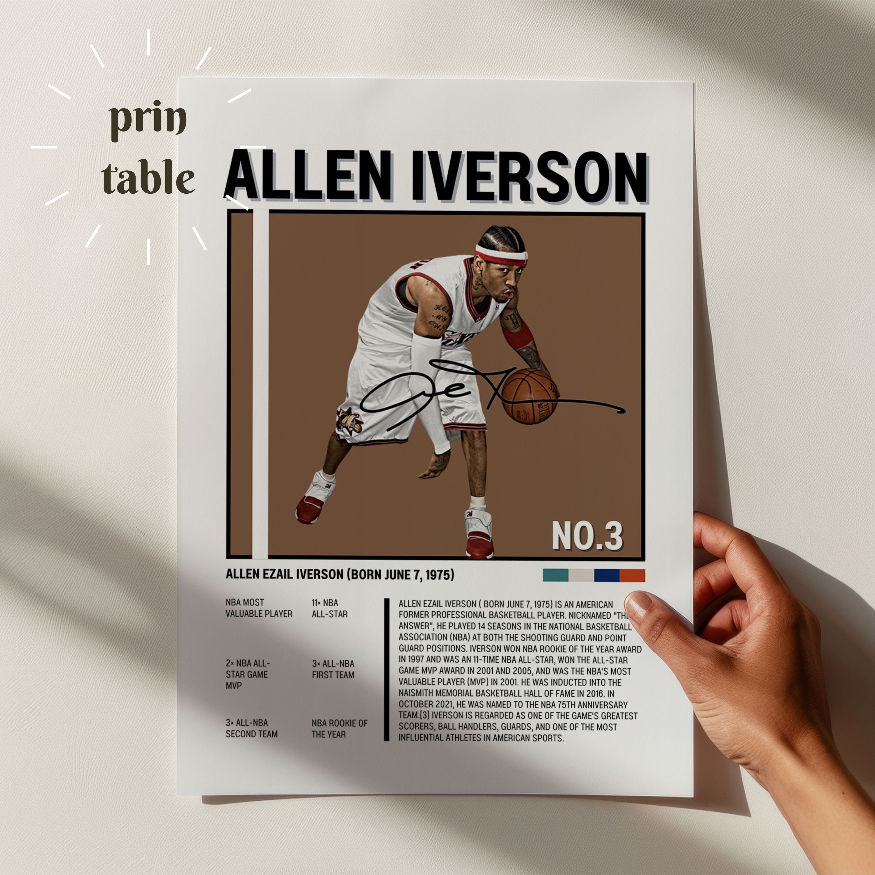 Allen Iverson Poster,basketball Print, Basketball Poster,basketball ...