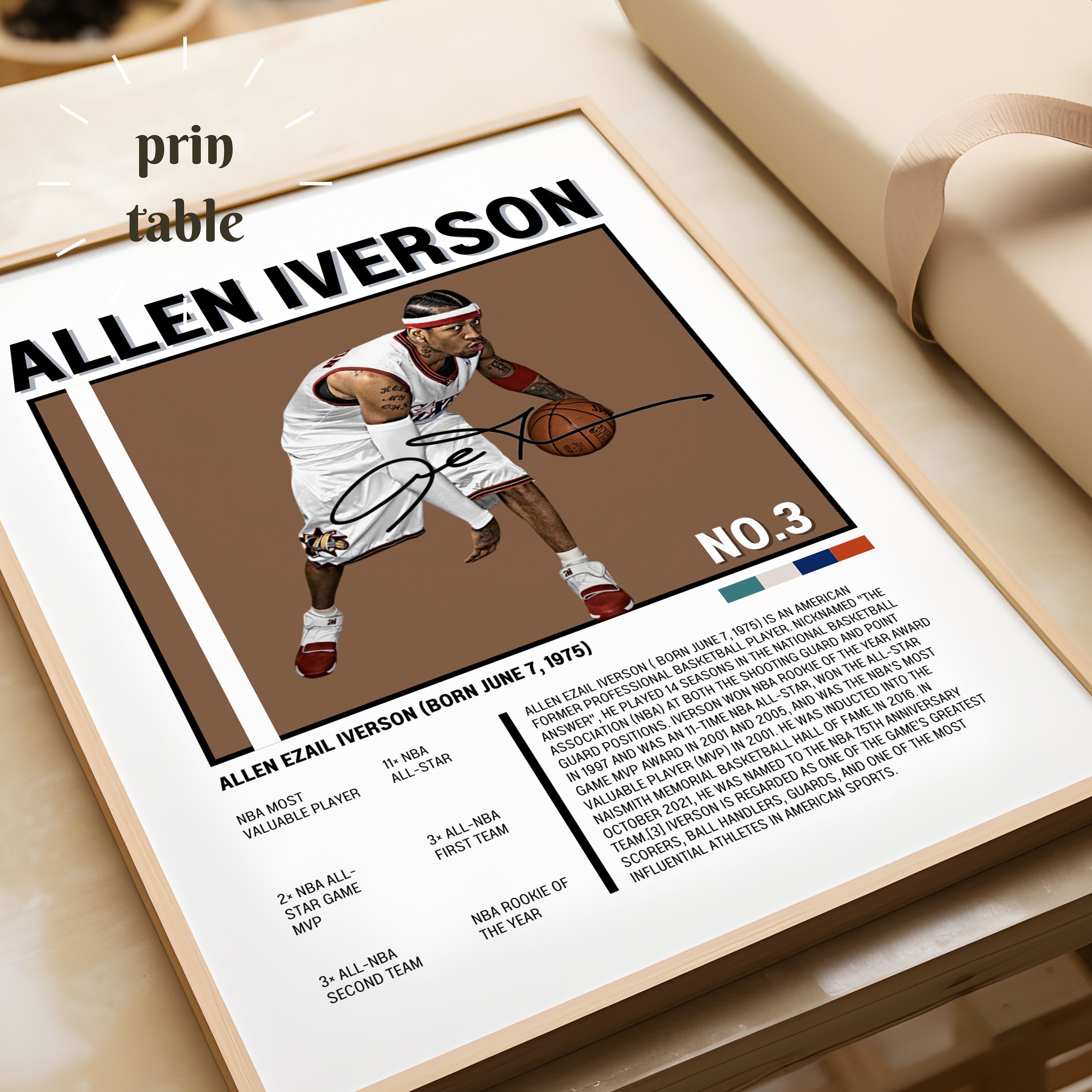 Allen Iverson Poster,basketball Print, Basketball Poster,basketball ...