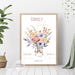 Flower Family Bouquet Print Decor Personalized Names Printable Download ...
