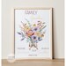 Flower Family Bouquet Print Decor Personalized Names Printable Download ...