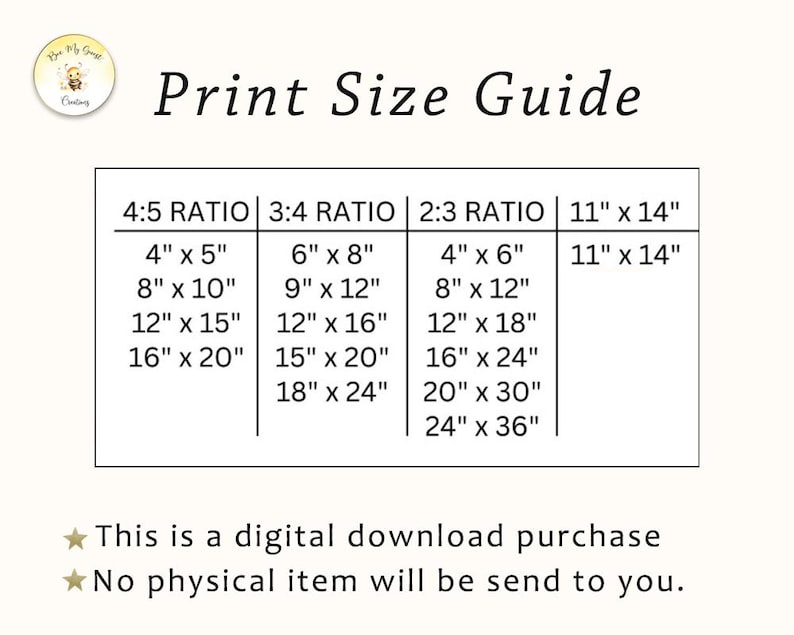 Flower Family Bouquet Print Decor Personalized Names Printable Download ...