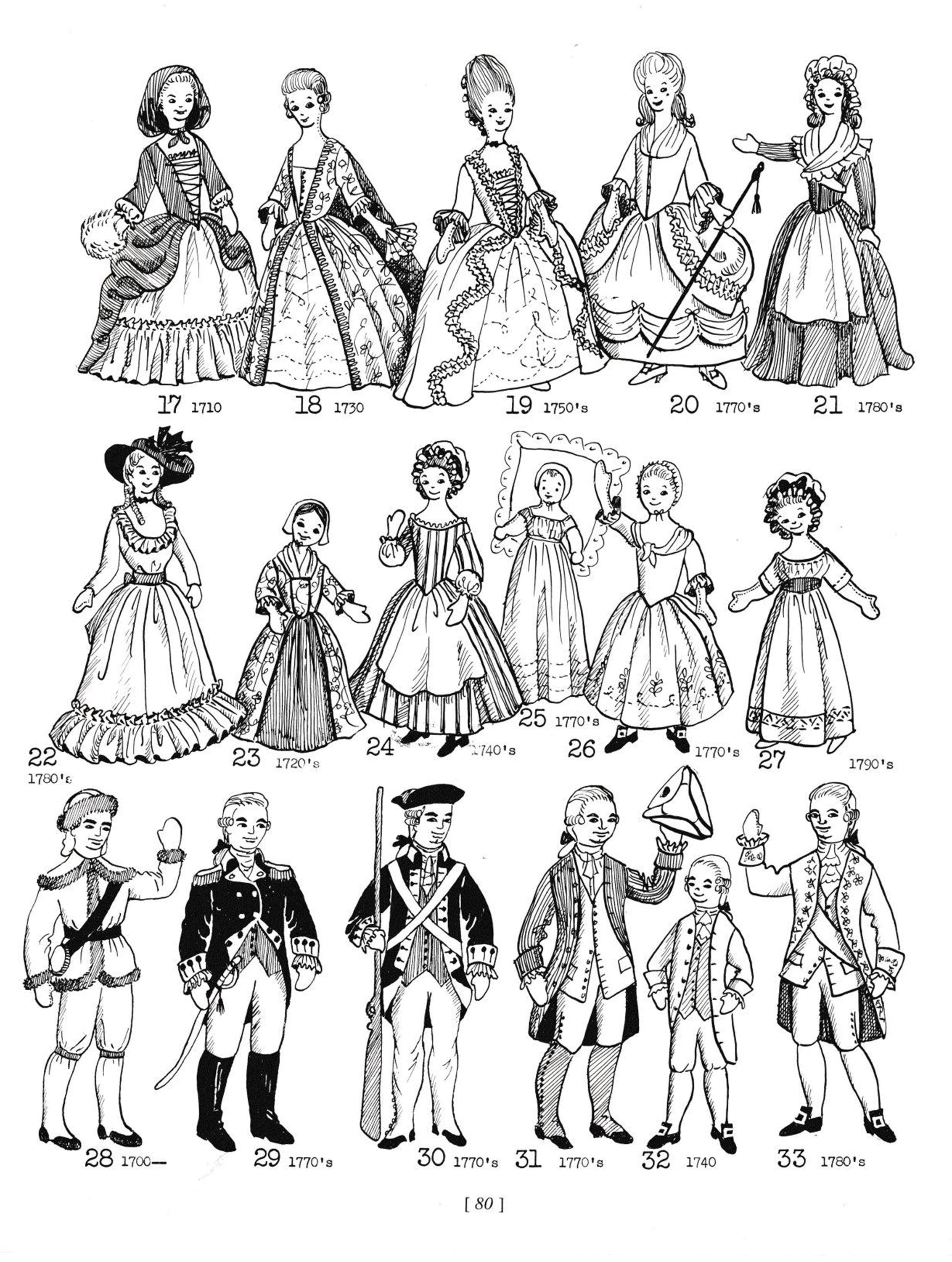 Eighteenth Century Doll Costume Patterns and Cloth Dolls 17 Outfits for ...
