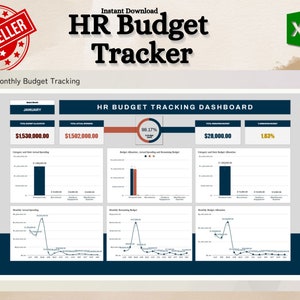 HR Budget & Expenses Tracker Excel Template | Automated HR Analysis ...