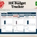 HR Budget & Expenses Tracker Excel Template | Automated HR Analysis ...