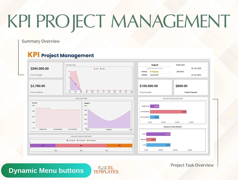 KPI Project Management Excel Template With Multi-currency Support ...