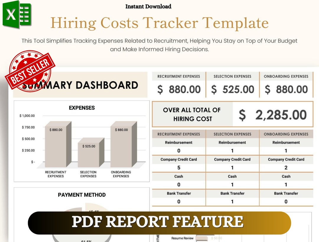Hiring Cost Tracker Management Excel Tool Template With Dashboard and ...