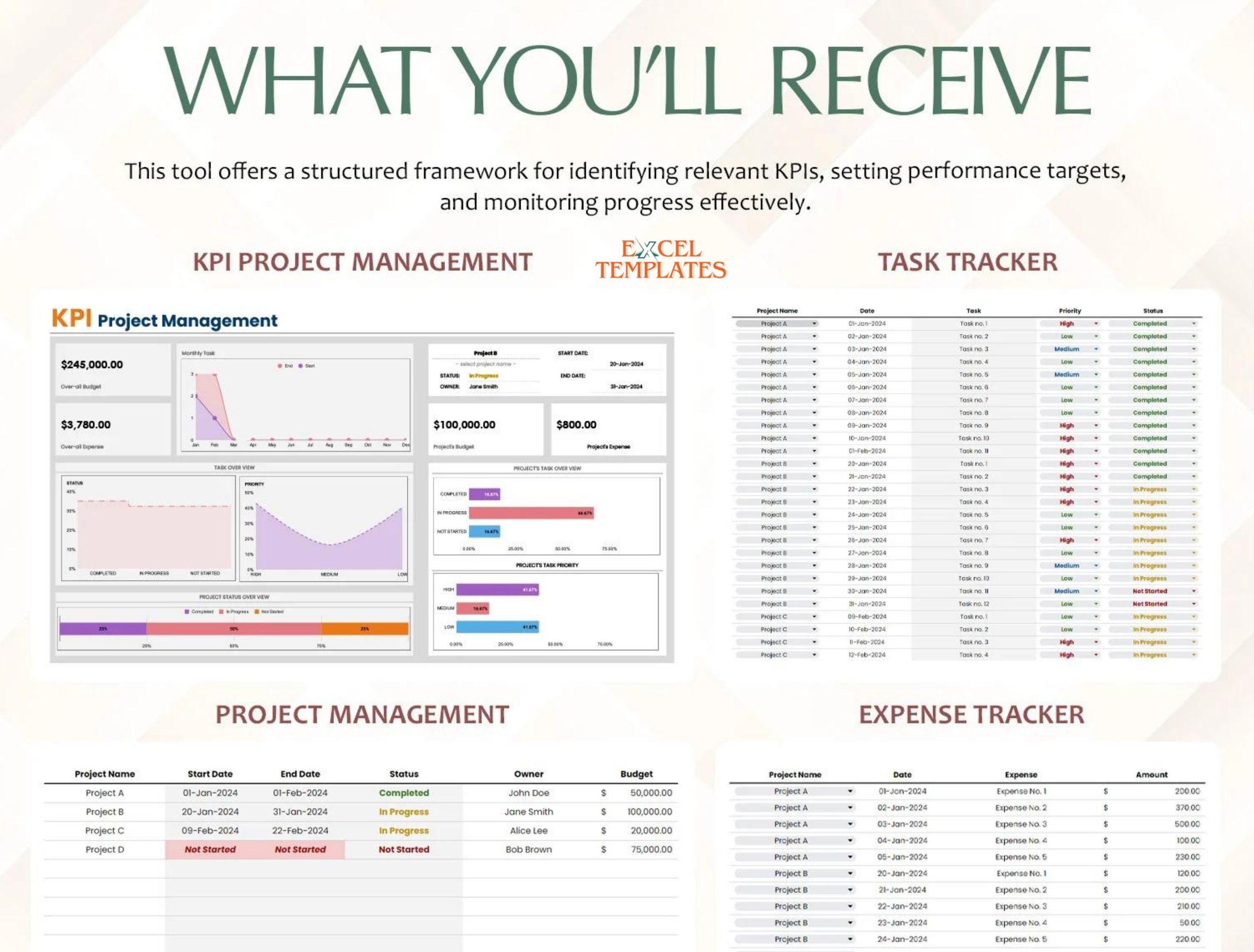 KPI Project Management Excel Template With Multi-currency Support ...