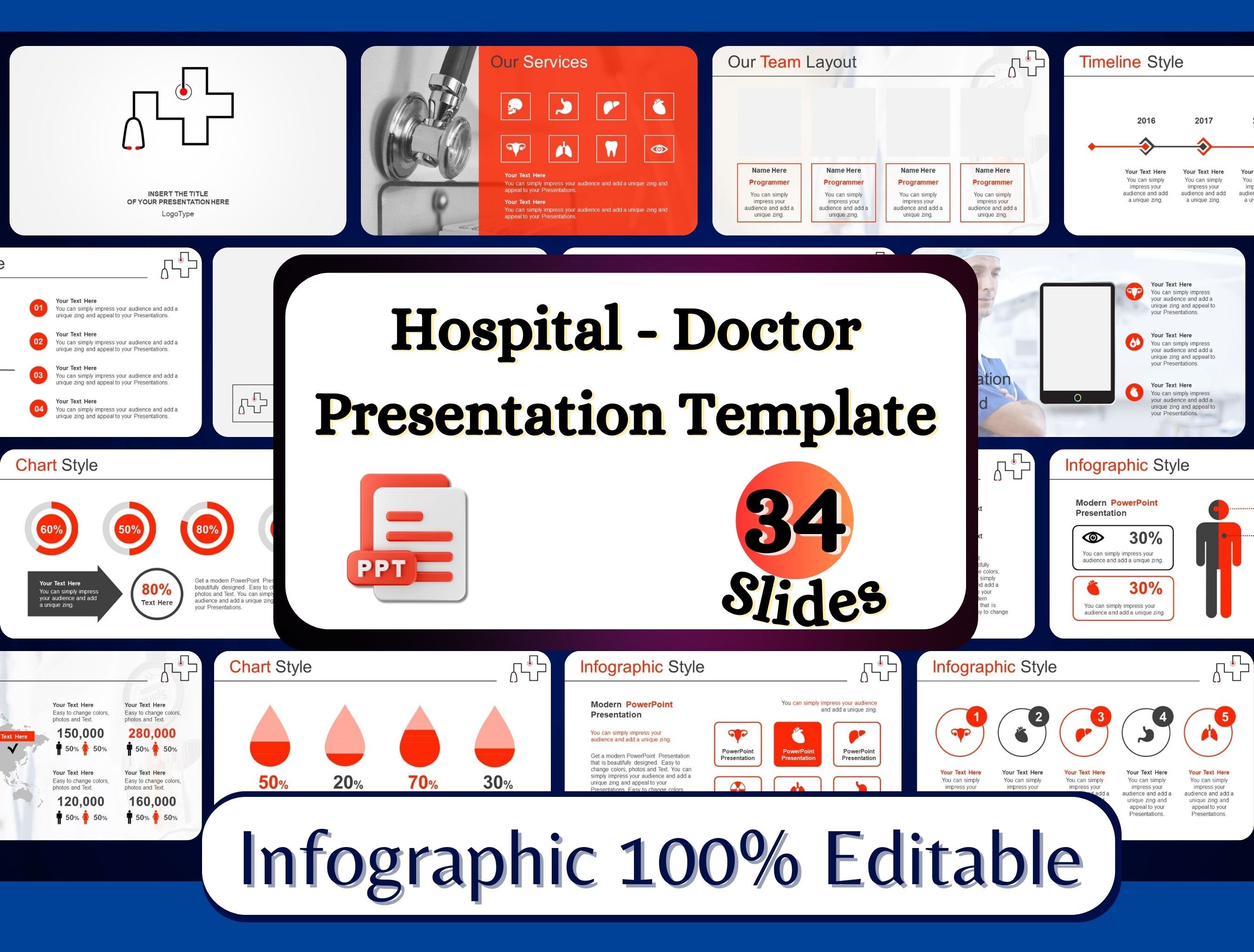 Medical Presentation Template for Hospitals and Doctors - Editable ...