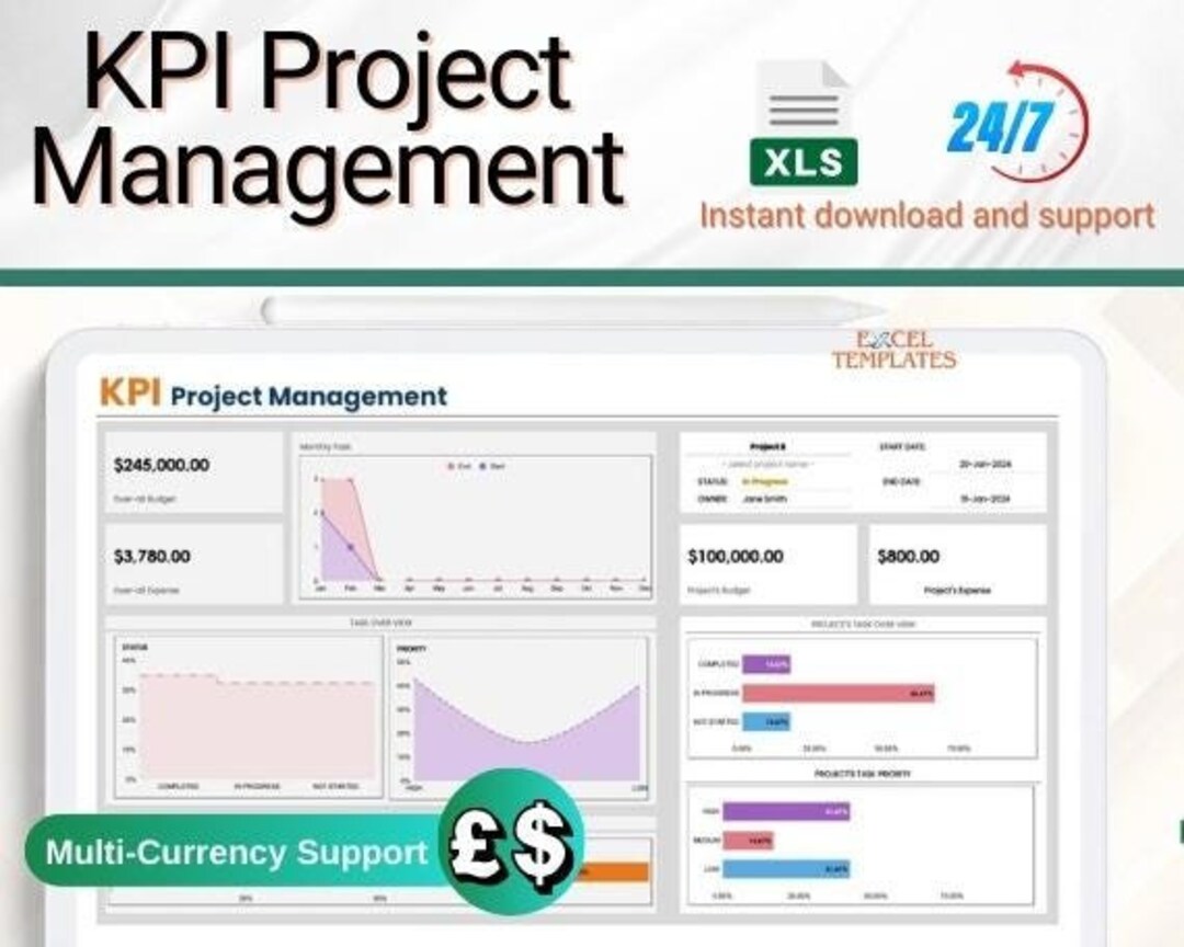 KPI Project Management Excel Template With Multi-currency Support ...