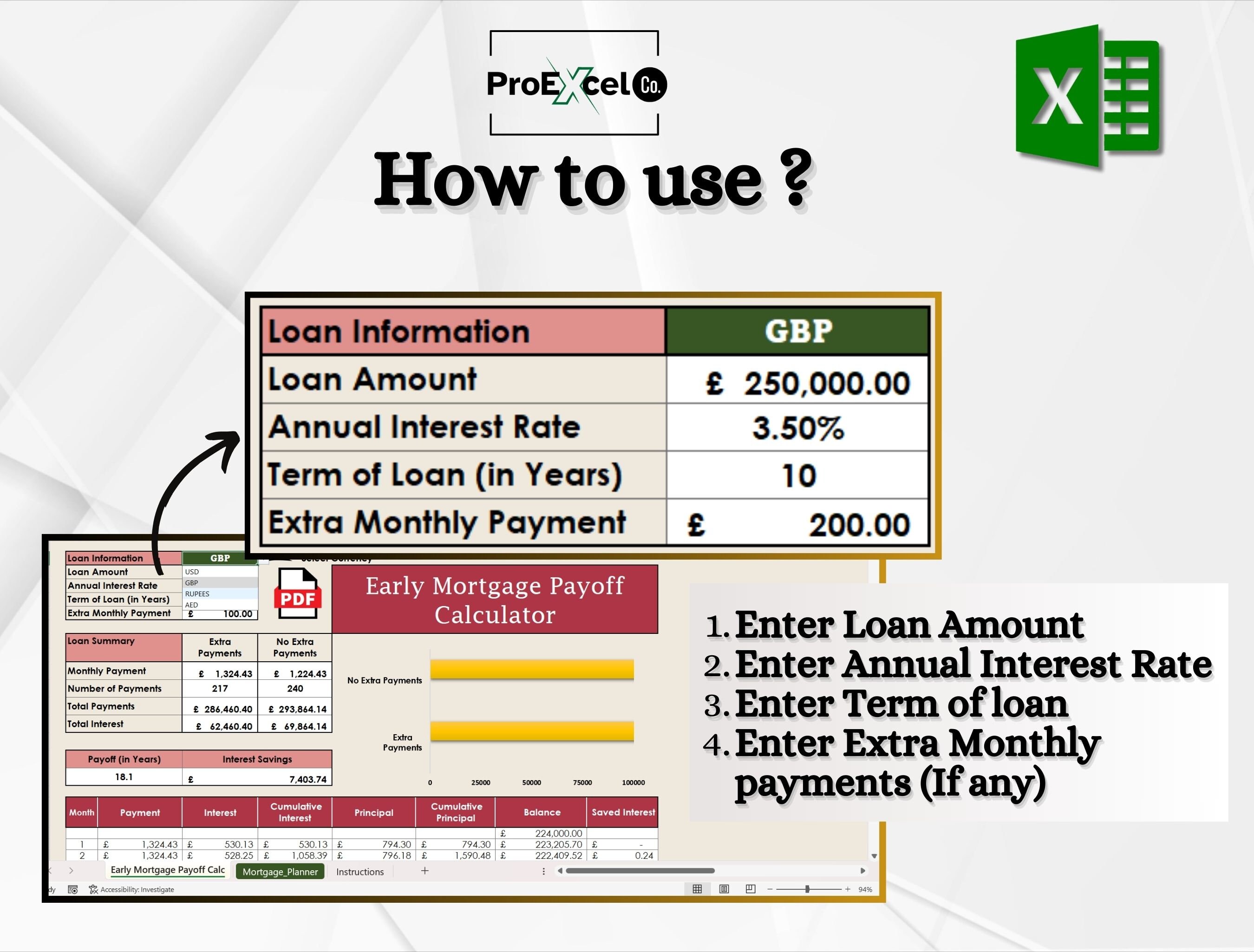 Mortgage Planner Excel Template With Extra Payment Feature and Auto PDF ...