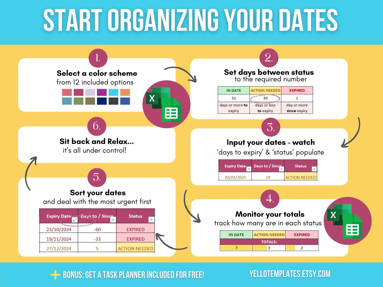 Expiration Date Tracker: Excel & Google Sheets Template (digital ...