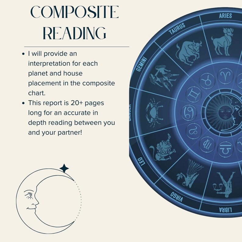 Composite Chart Astrology Reading - Etsy