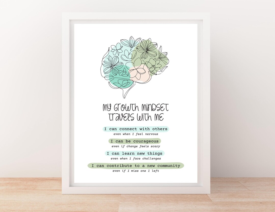 Growth Mindset Art: Moving Kids Affirmations Print (PDF) - Etsy
