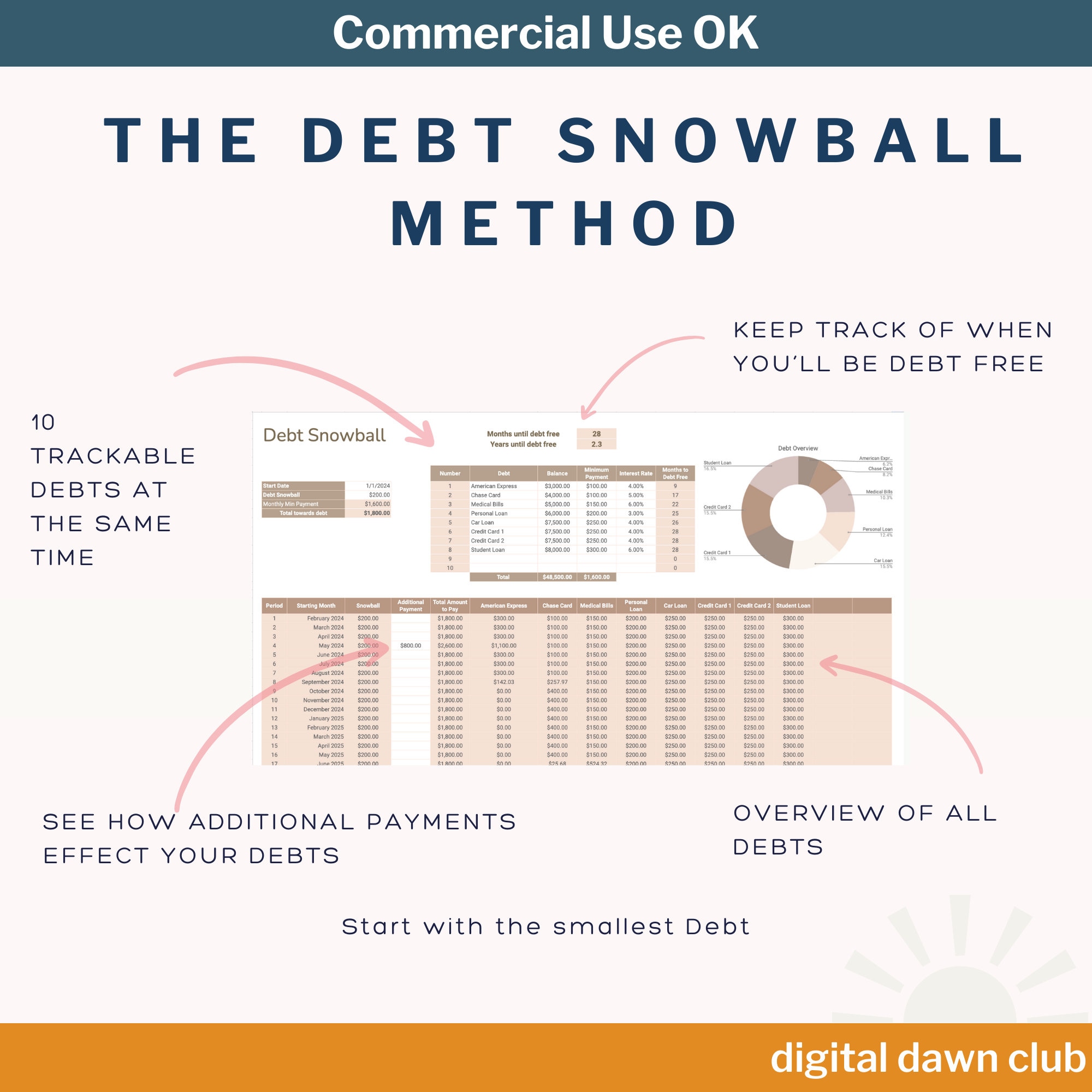 PLR Spreadsheet Debt Snowball Calculator PLR Template Resell Rights ...