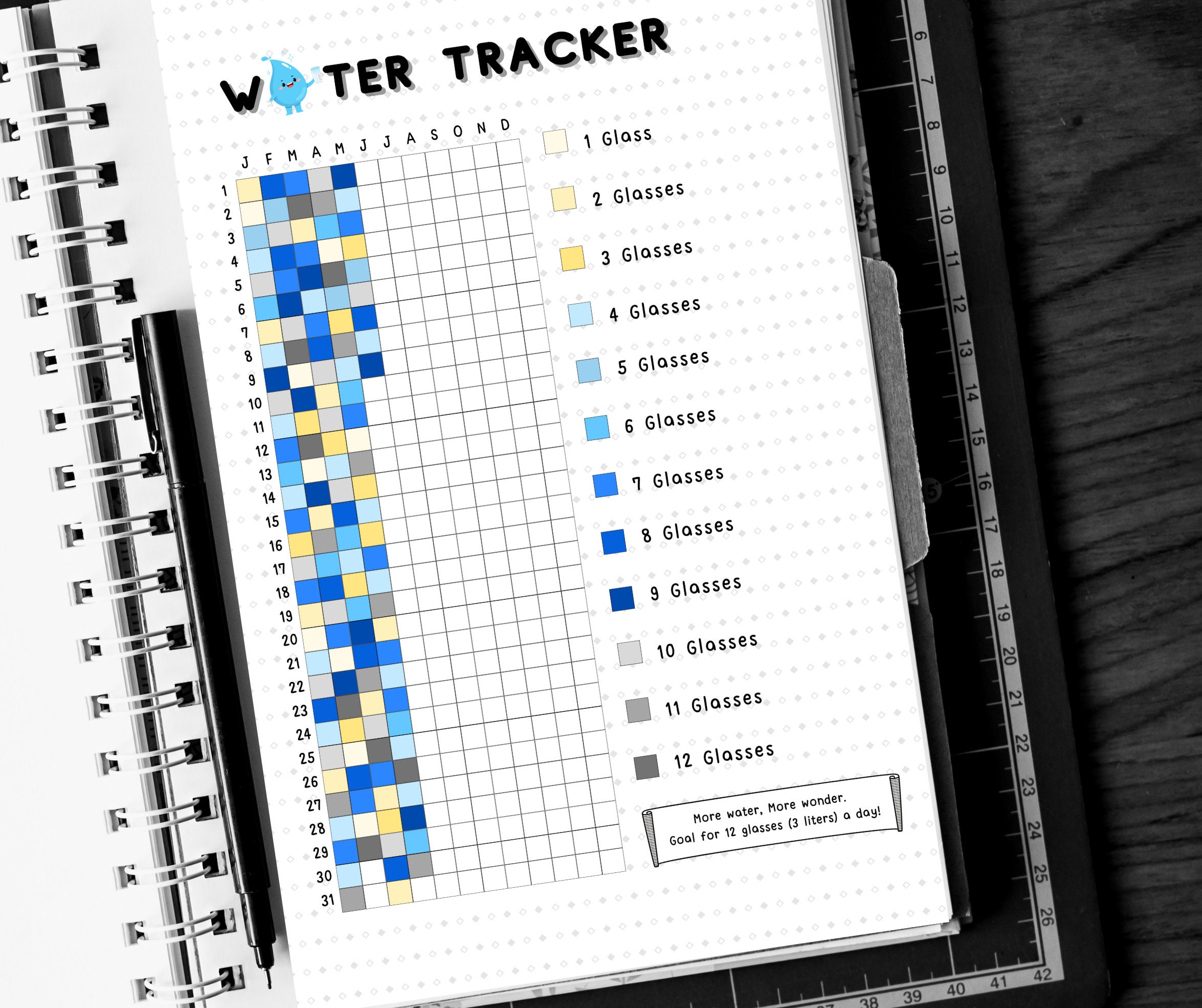 Yearly Habit Tracker Bundle A5 Planner PRINTABLE L Bullet Journal Idea ...