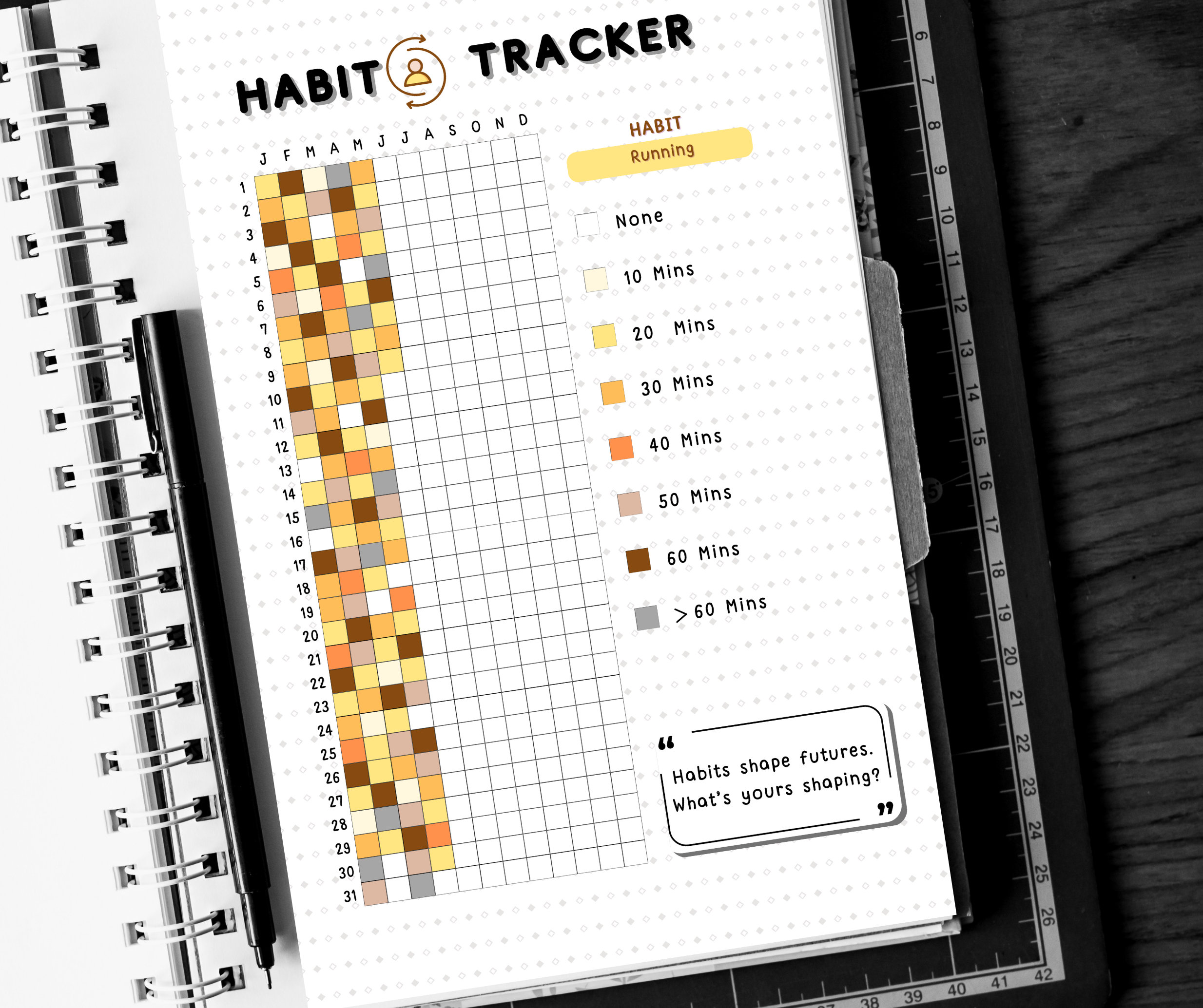 Habit Tracker - A5 Journal PRINTABLE L Habit Building L Planner ...