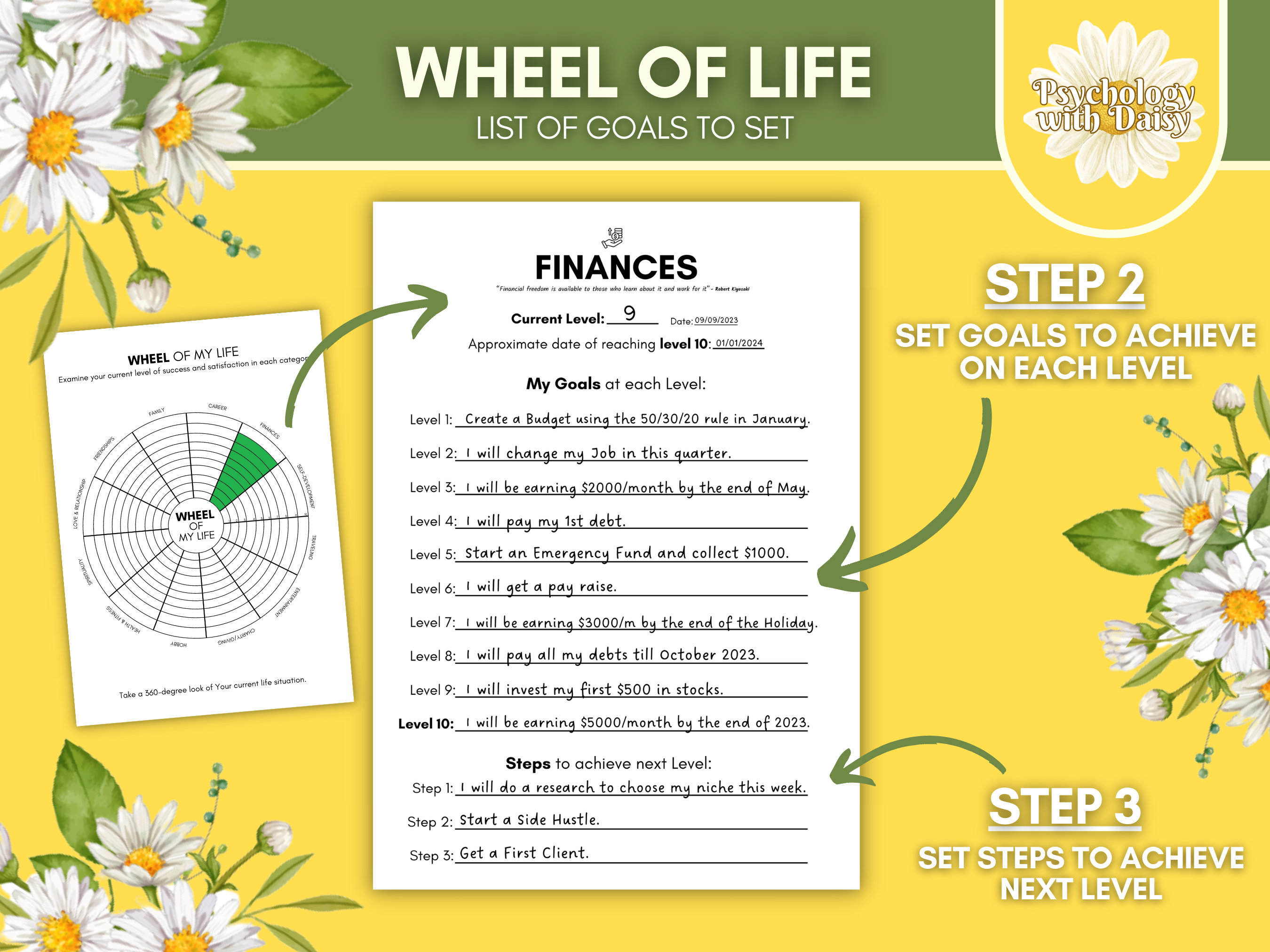 Wheel of Life - Life Coaching Tool. Printable & Editable in Canva PDF ...