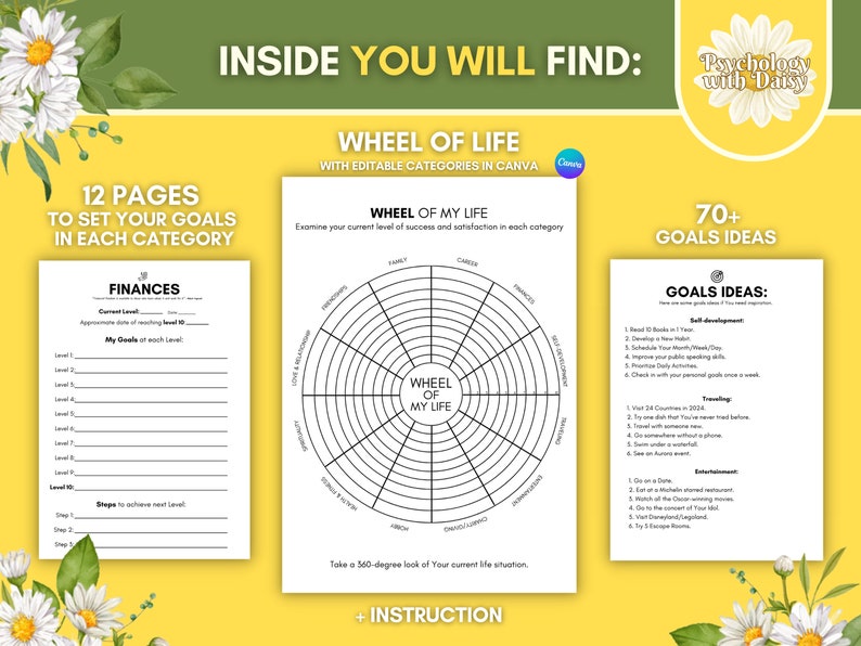 Wheel of Life Life Coaching Tool. Printable & Editable in Canva PDF ...