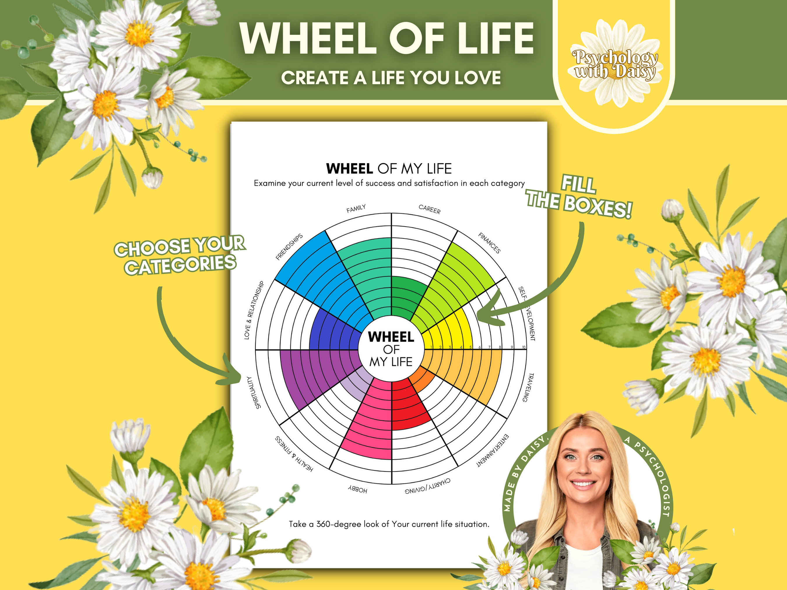 Wheel of Life - Life Coaching Tool. Printable & Editable in Canva PDF ...