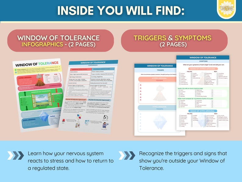 Window of Tolerance Worksheets. Trauma Therapy. Self Emotional ...