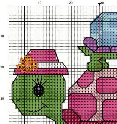 Turtle Family Stack Cross Stitch Pattern - Etsy