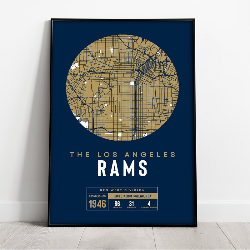 Nfl Poster - Etsy