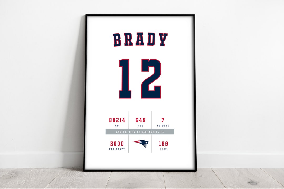 Tom Brady Poster New England Patriots Quarterback Jersey Poster NFL ...