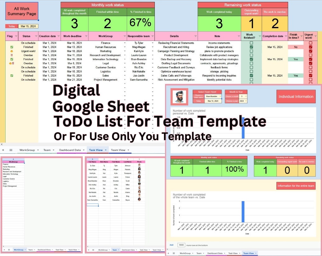 To Do List Template, Daily to Do, Digital, Checklist Template, Google ...