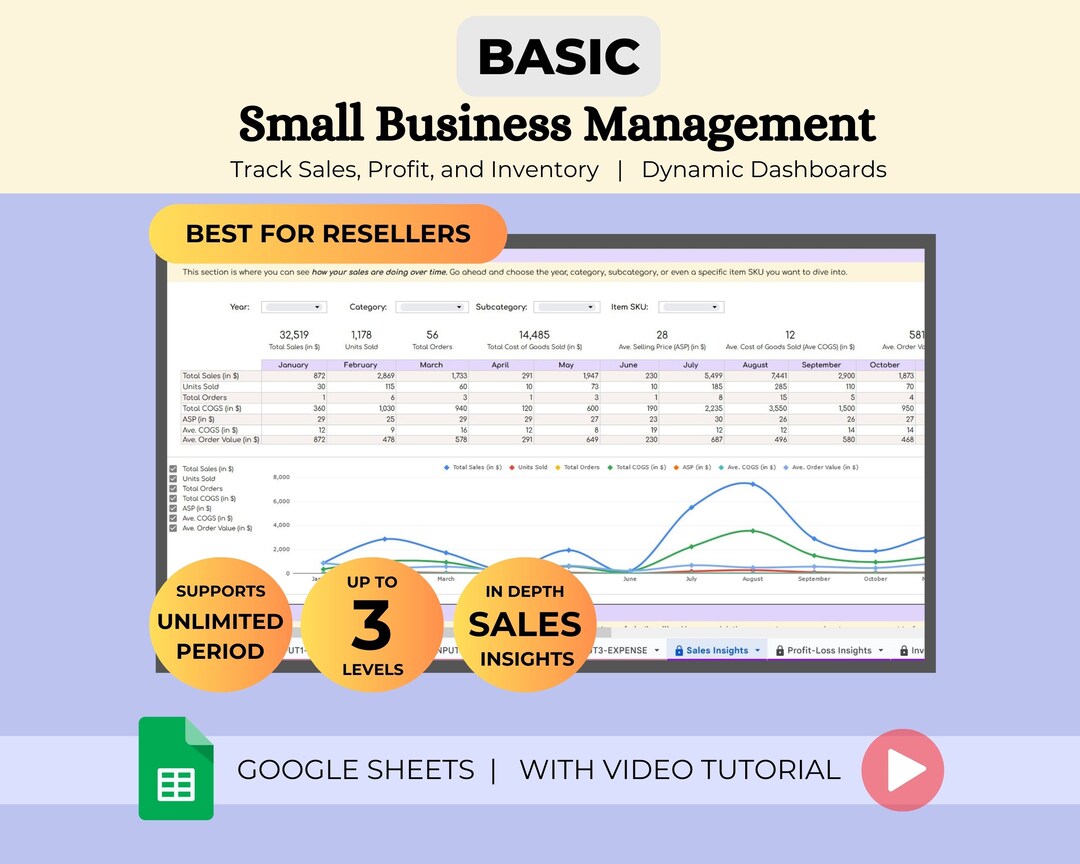 Reseller Spreadsheet for Small Business, Inventory Tracker, Monthly ...
