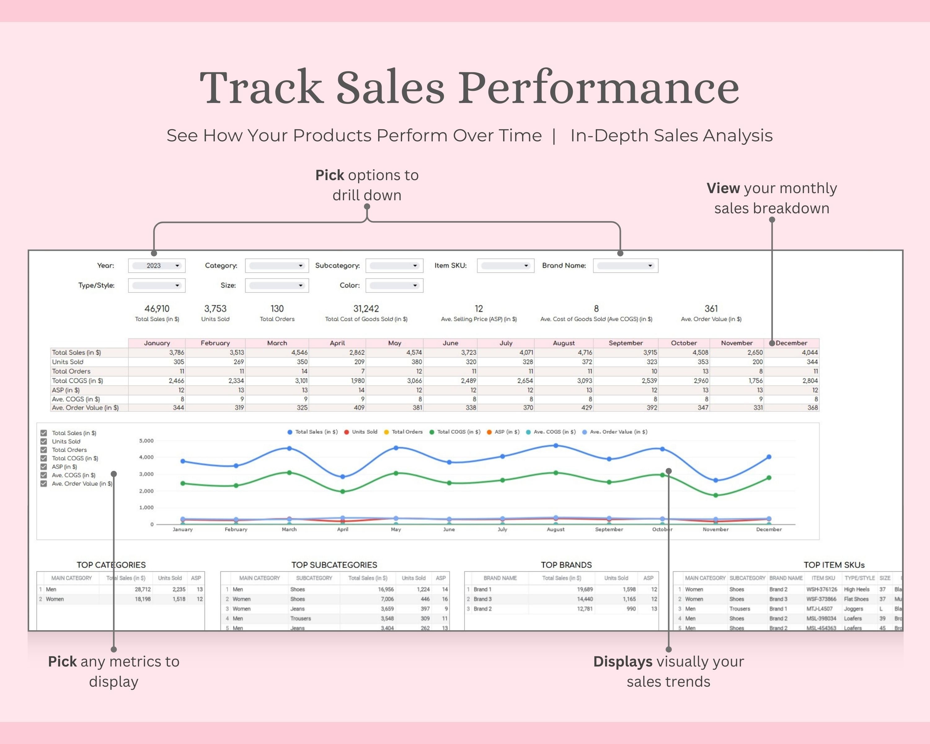 Clothing Business Inventory Tracker, Apparel Inventory Reseller ...