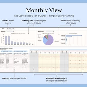 Employee Leave Tracker Spreadsheet Excel Google Sheets Vacation Time ...