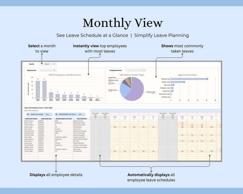 Employee Leave Tracker Spreadsheet Excel Google Sheets Vacation Time ...