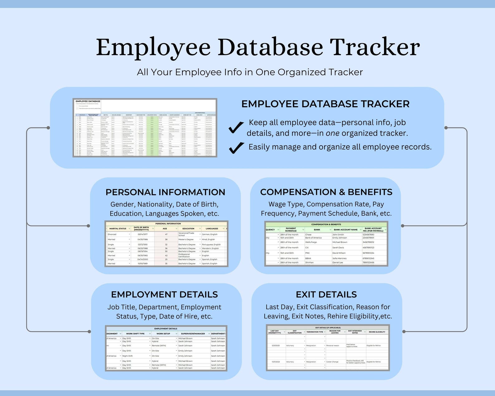 Employee Database Manager Excel Google Sheets Employee Data Tracker HR ...