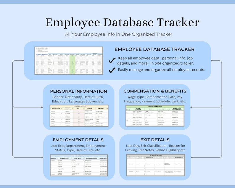 Employee Database Manager Excel Google Sheets Employee Data Tracker HR ...