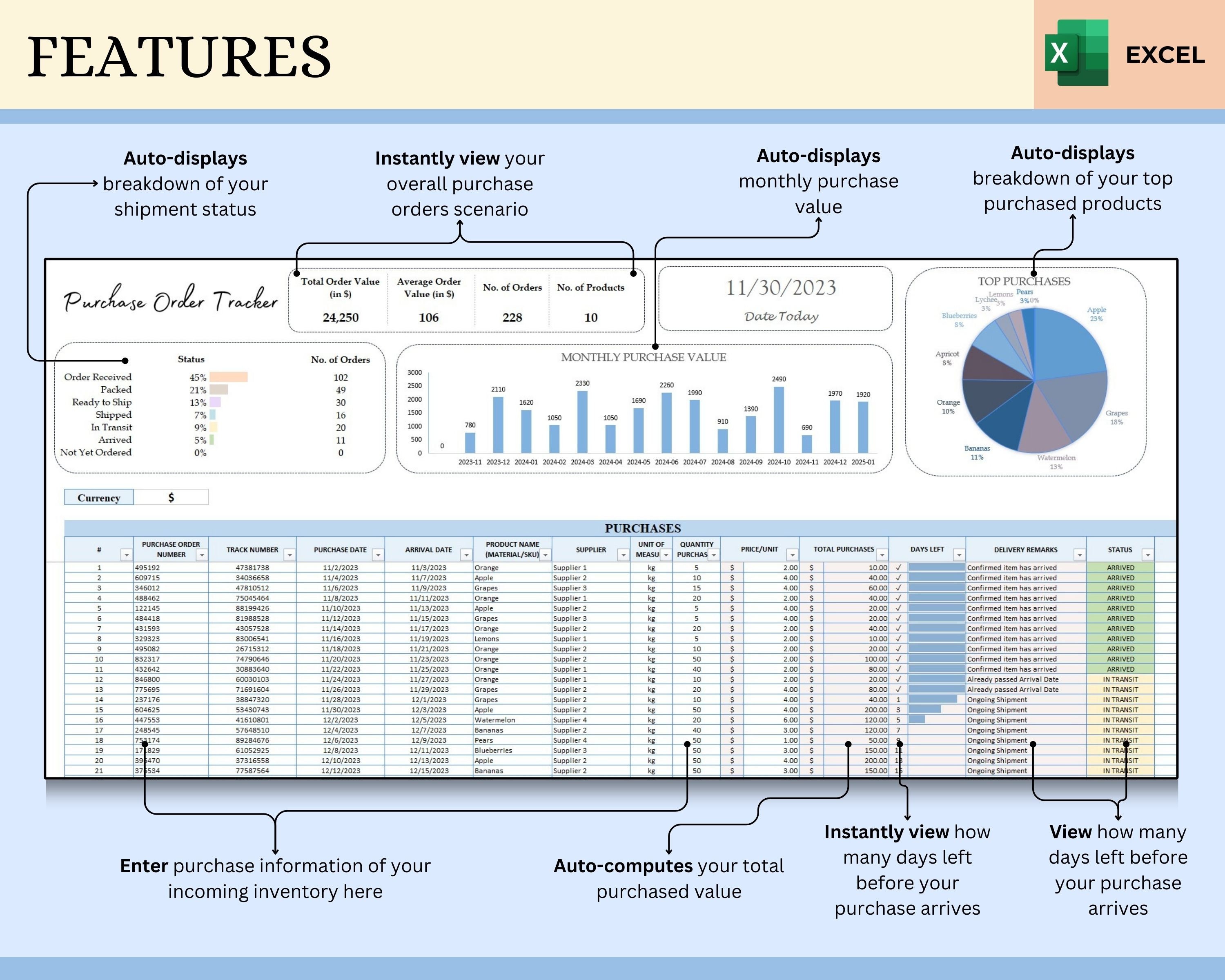 One Page Purchase and Track Simple Business Spreadsheet, Monthly ...