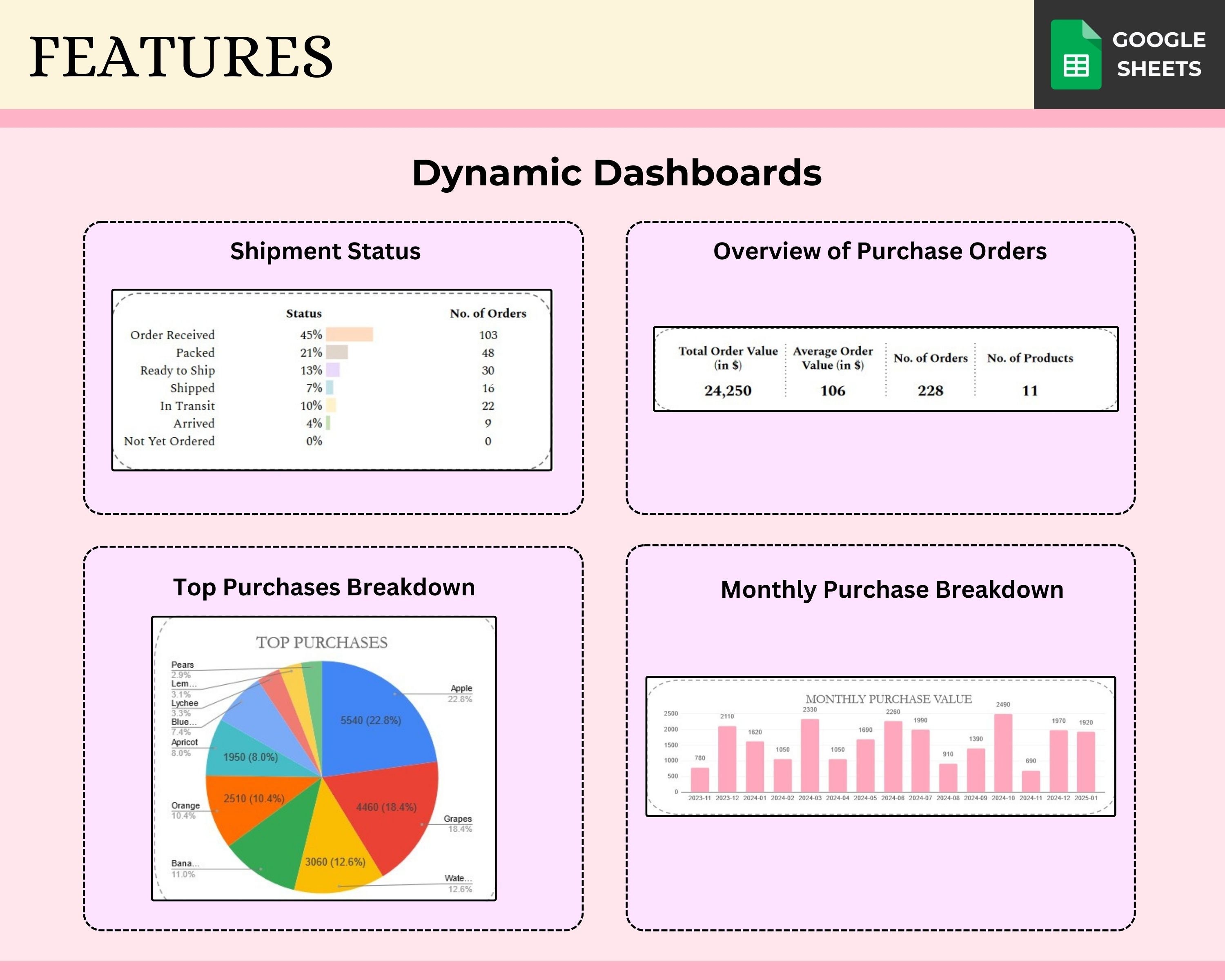 Purchase Order Tracker For Small Business Order Management Tracker 2003