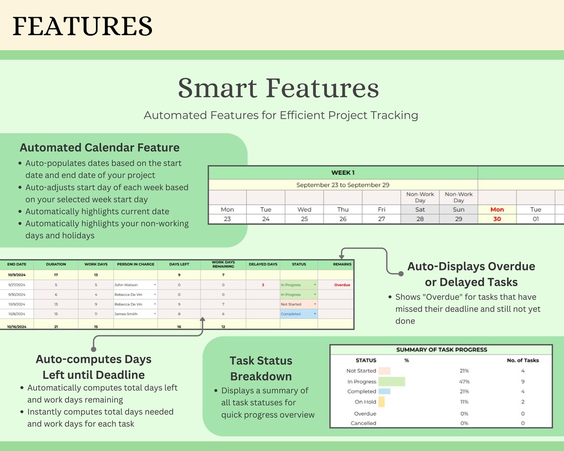 Gantt Chart Project Timeline Tracker Excel Project Planner Google Sheet ...