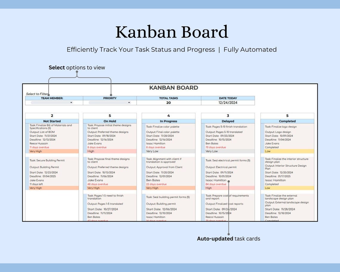 Kanban Board, Task Priority Tracker, Project Management Template ...