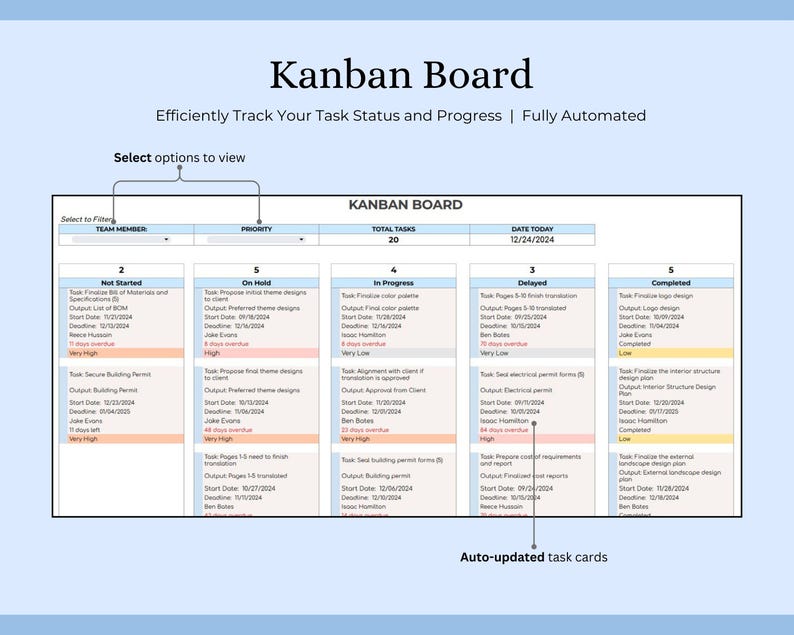 Kanban Board, Task Priority Tracker, Project Management Template ...