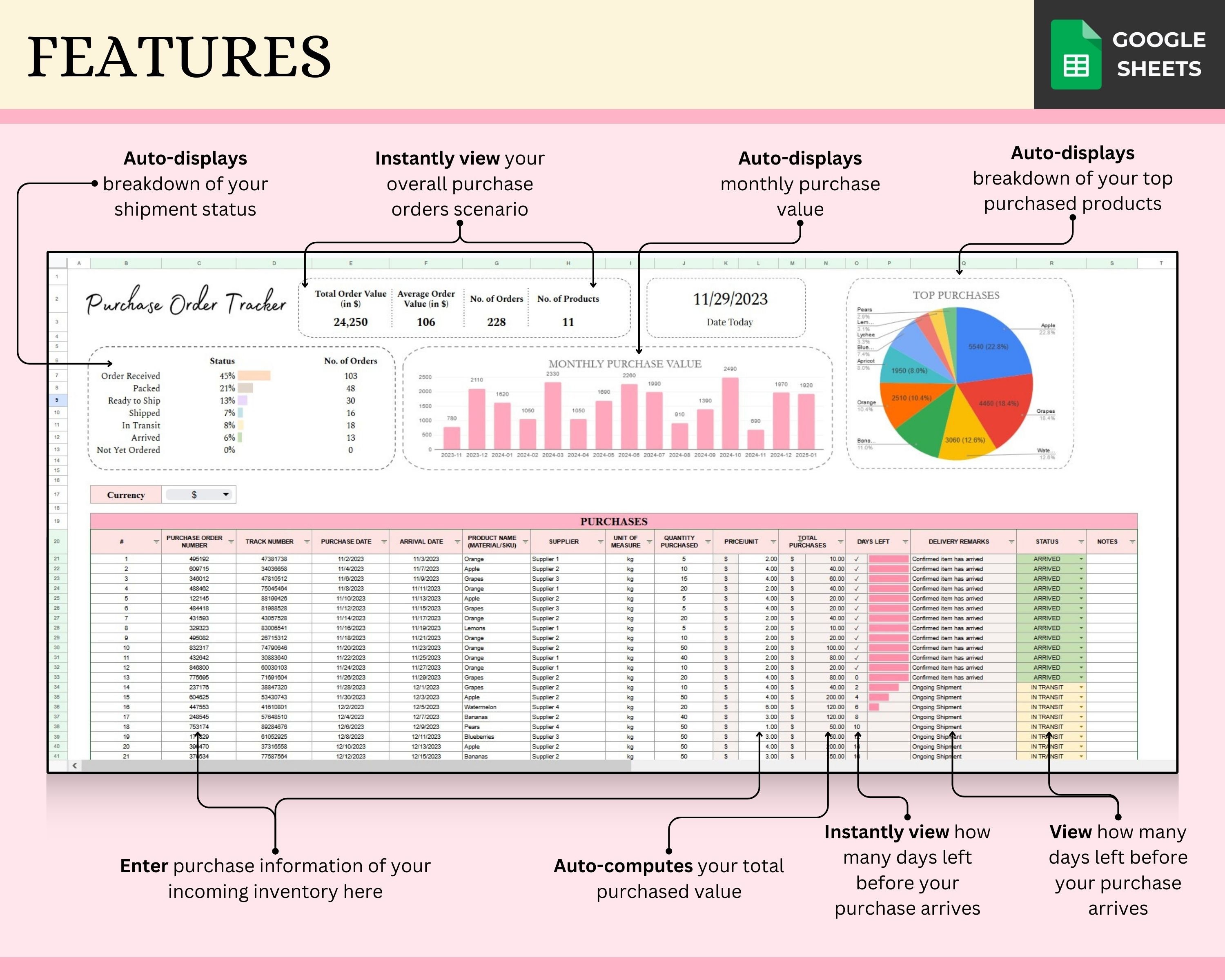 Purchase Order Tracker for Small Business Order Management Tracker ...