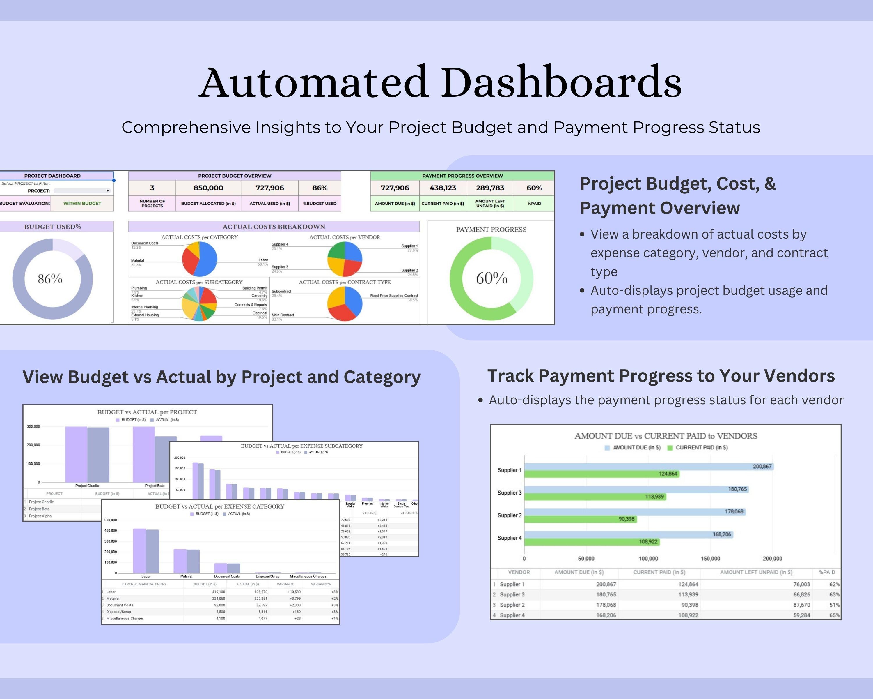 Project Budget Tracker Project Cost Tracker Excel Project Expense ...