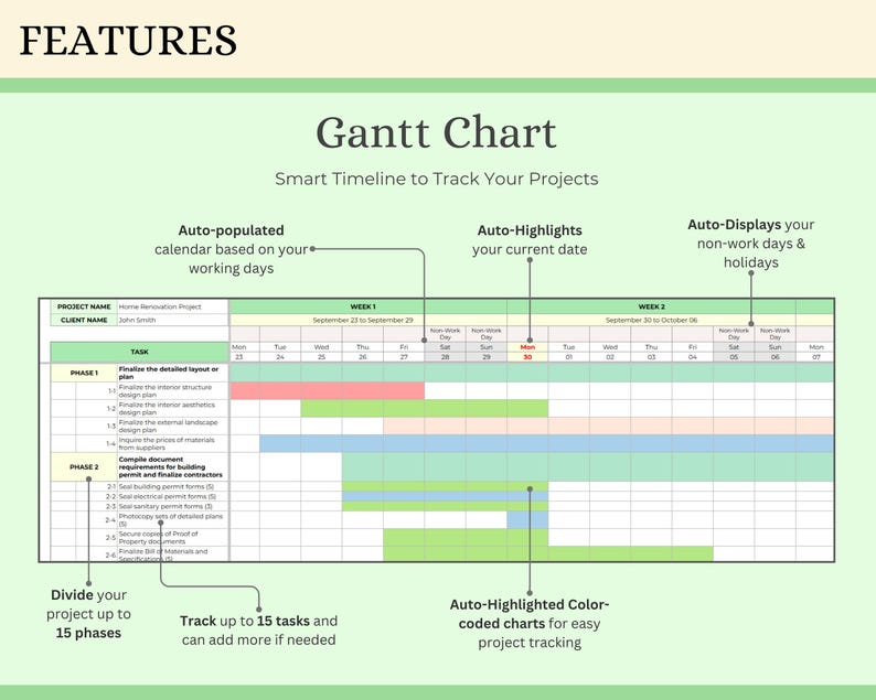 Gantt Chart Project Timeline Tracker Excel Project Planner Google Sheet Project Task Management ...