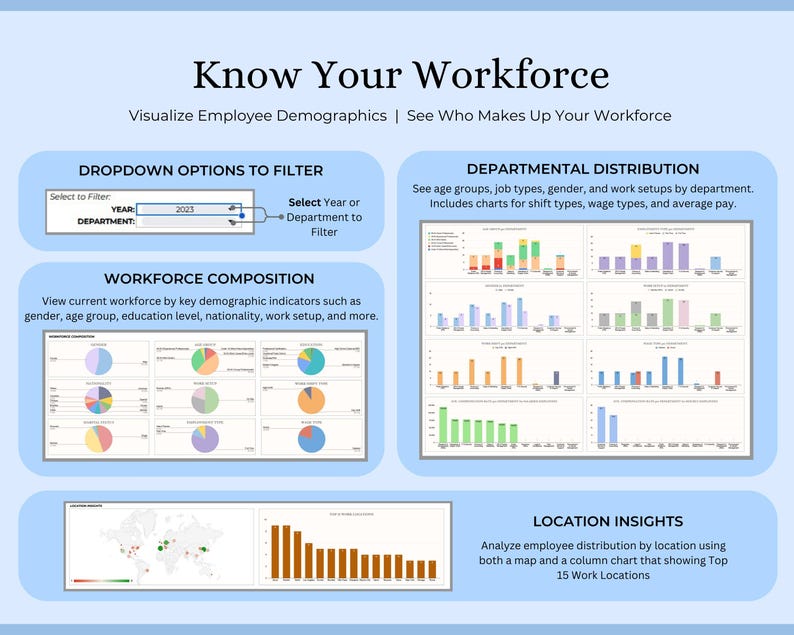 Employee Database Manager Excel Google Sheets Employee Data Tracker HR ...