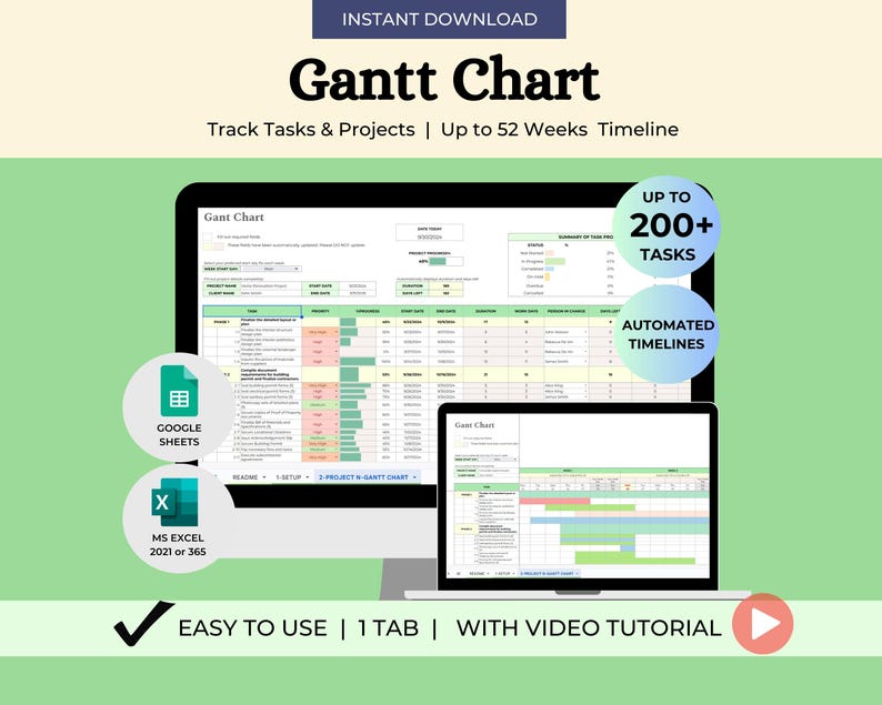 Gantt Chart Project Timeline Tracker Excel Project Planner Google Sheet ...