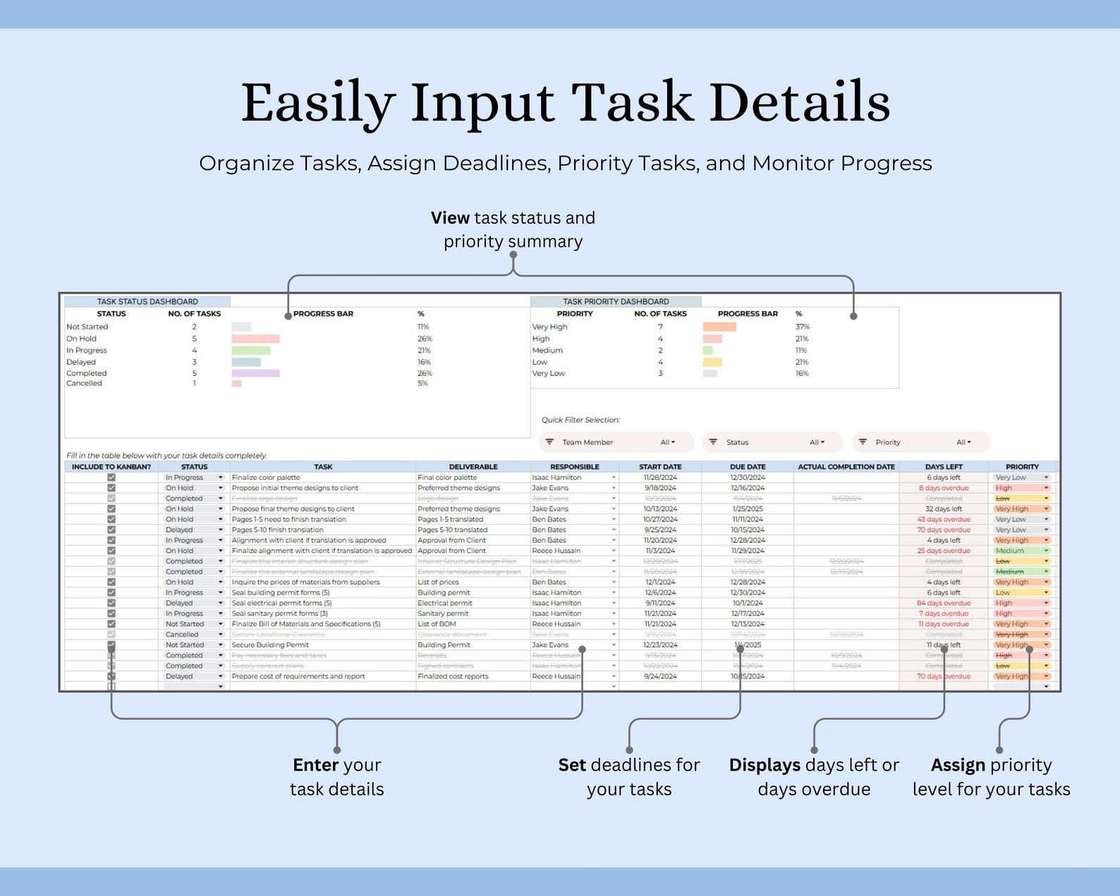 Kanban Board, Task Priority Tracker, Project Management Template ...