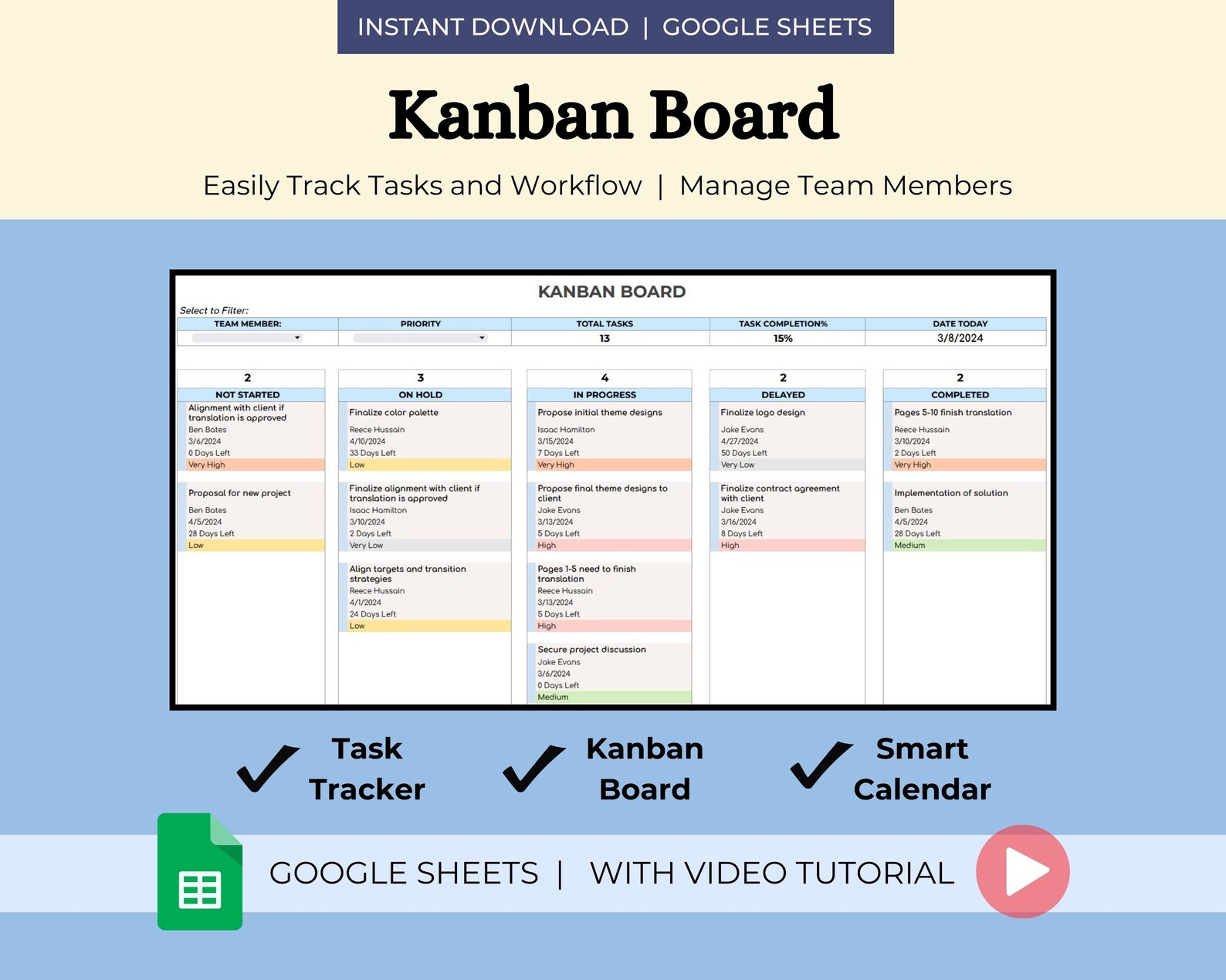 Kanban Board, Task Priority Tracker, Project Management Template ...