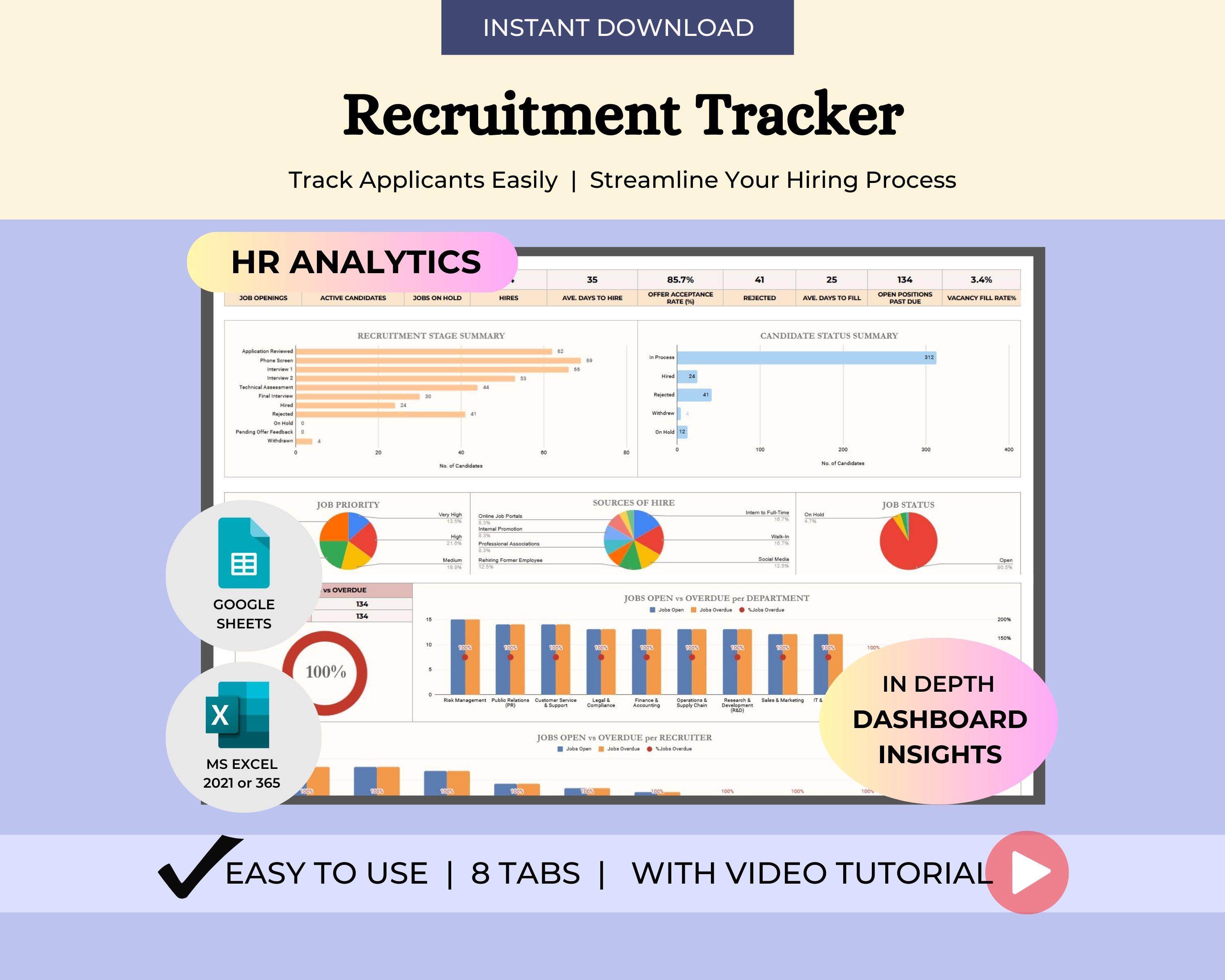 Recruitment Tracker Excel Google Sheets HR Hiring Dashboard Job ...