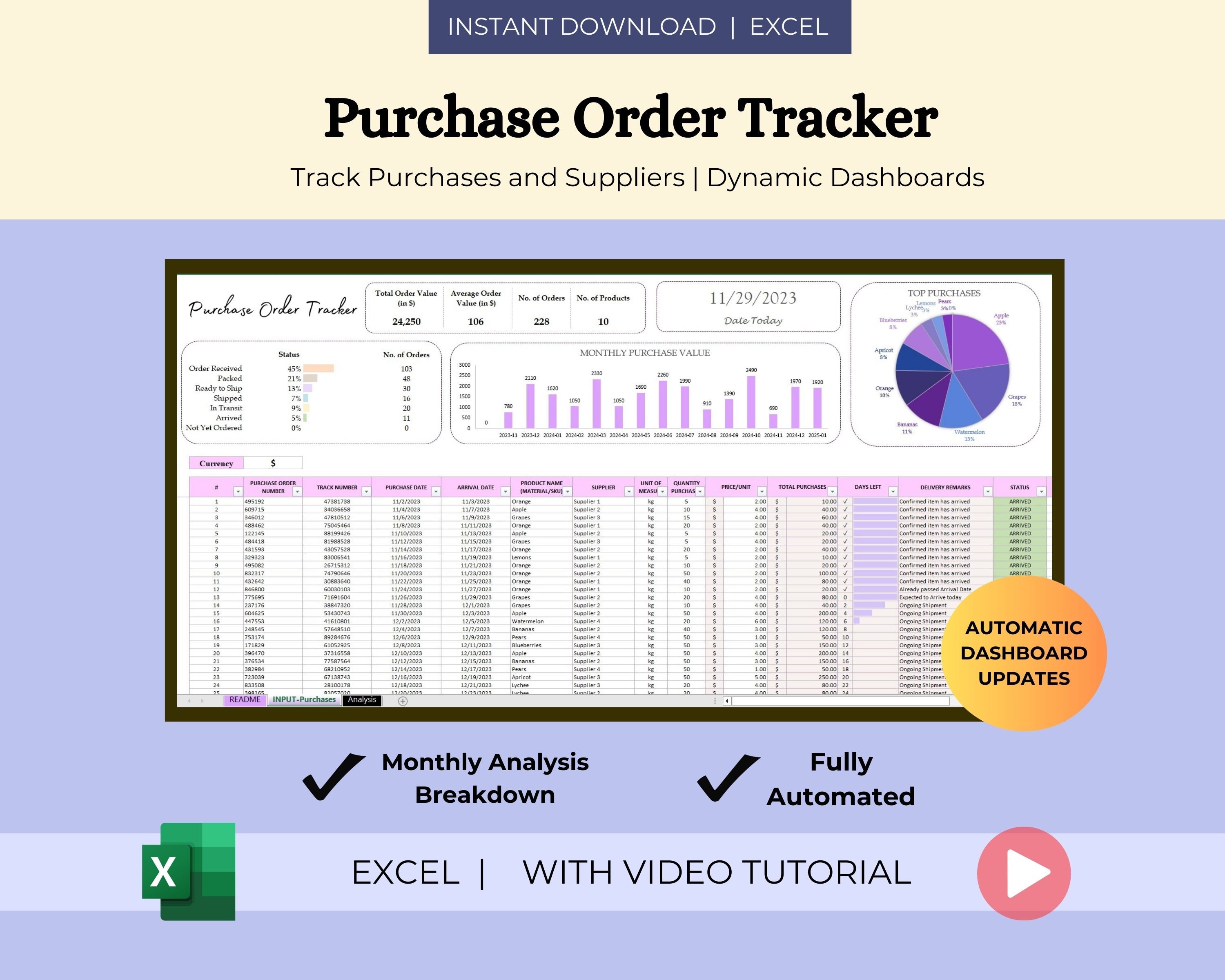 Purchase Management Excel Spreadsheet for Procurement Tracking ...