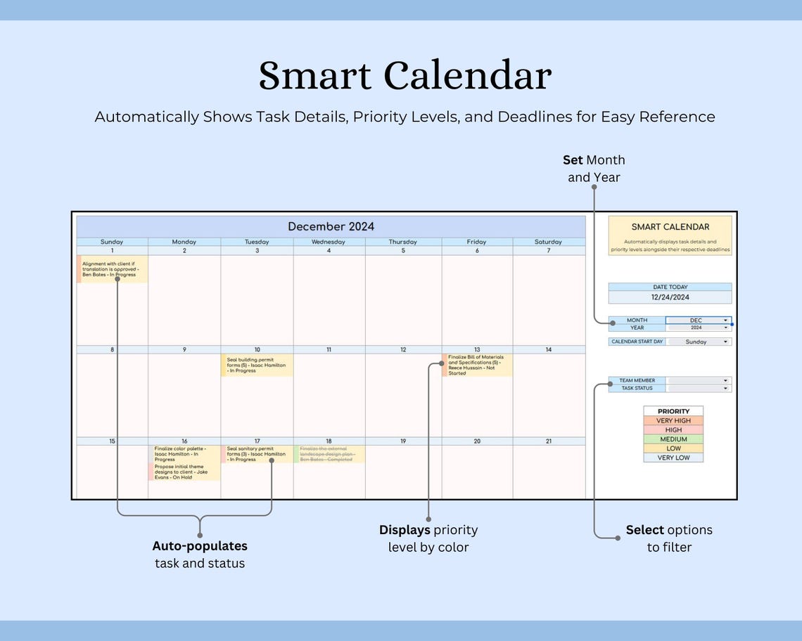 Kanban Board, Task Priority Tracker, Project Management Template ...